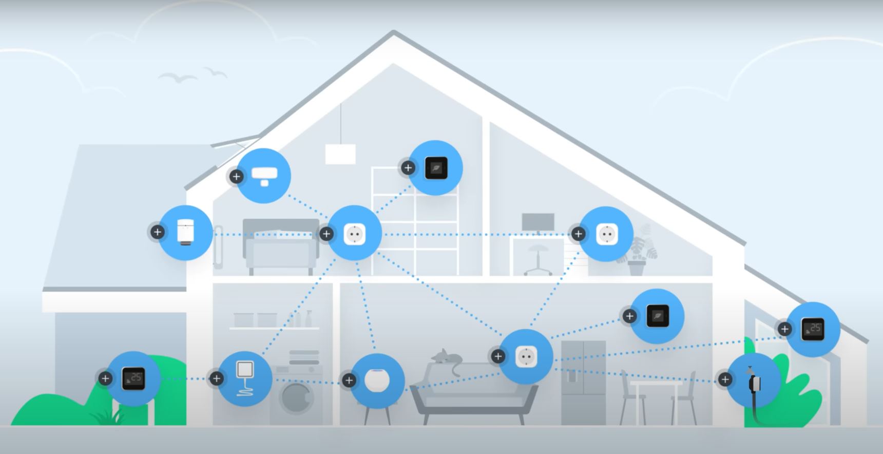 Internet of Things Protocol Battles: Thread Wireless Technology ...